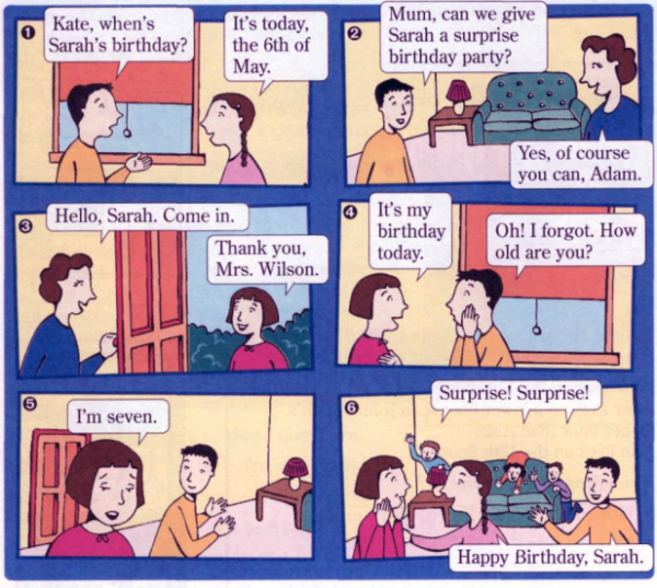 Lecturas en Inglés para practicar 3. Hablar sobre cumpleaños en inglés ...